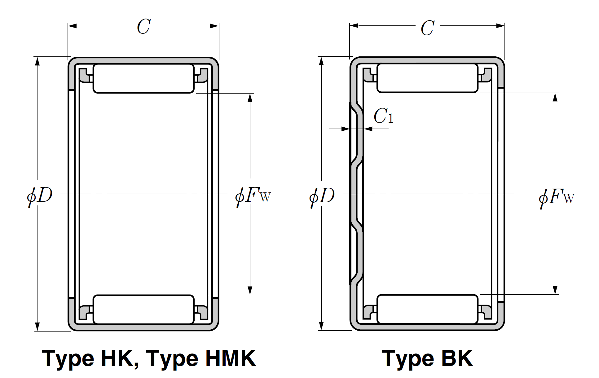 B1012 - Koyo Rulman İğneli Burç ve Kovanlar