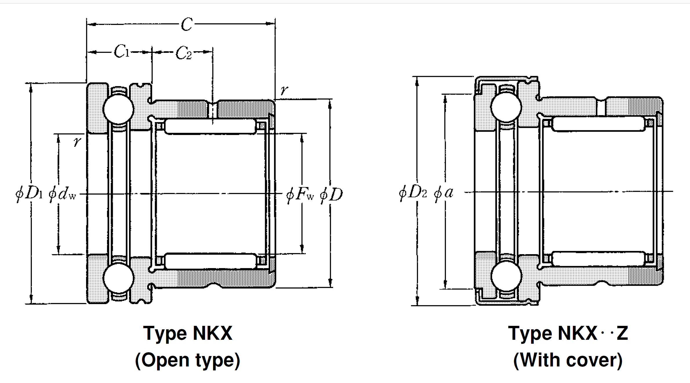 NAXK10 - Torrington Rulman Kombine Rulmanlar